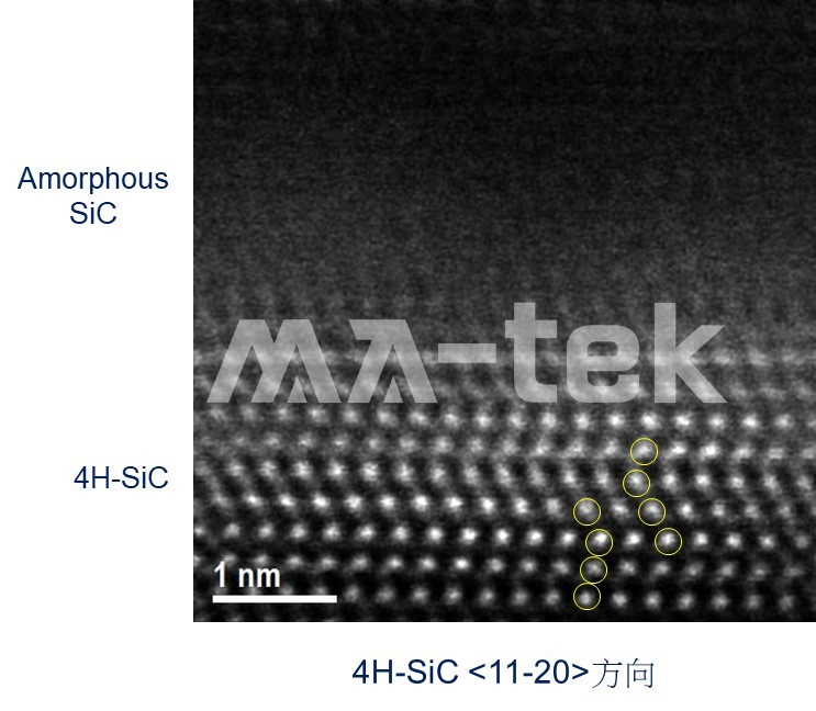 檢測 IC 半導體製程必不可少的精密儀器，材料分析技術一日千里 | TechNews 科技新報